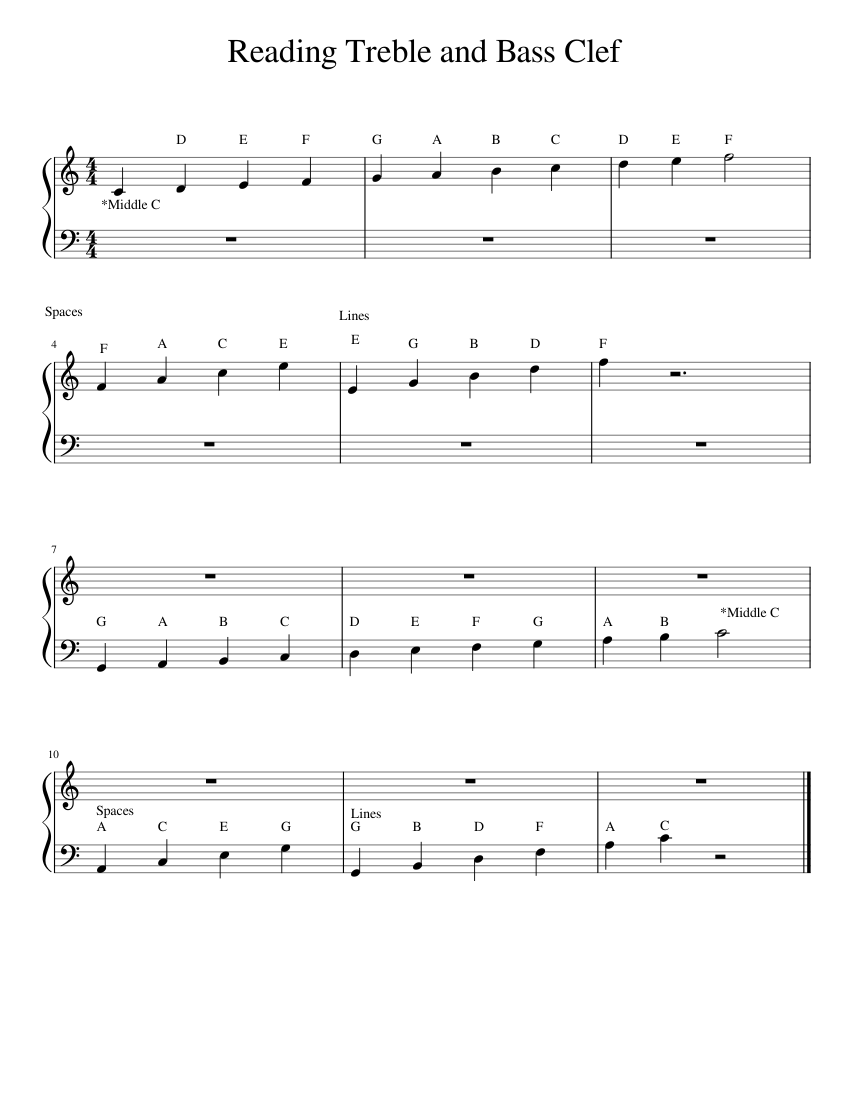 Reading_Treble_and_Bass_Clef Sheet Music for Piano (Solo) Easy ...