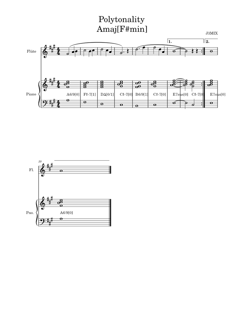 Polytonality_Amaj[F#min] Sheet music for Piano, Flute (Piano Duo ...