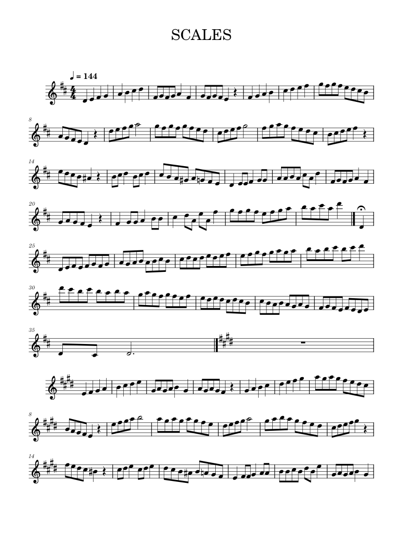 Major scales – Lessons - Scales Sax Scales Sheet music for Saxophone ...