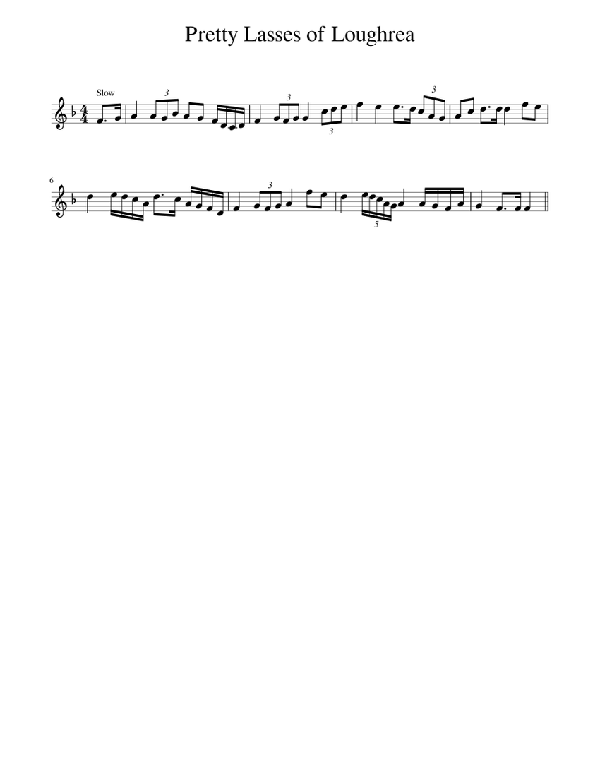 Pretty Lasses of Loughrea Sheet music for Piano (Solo) Easy | Musescore.com