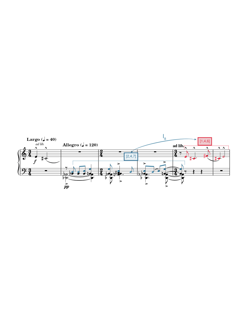 inversion Sheet music for Piano (Solo) Easy | Musescore.com