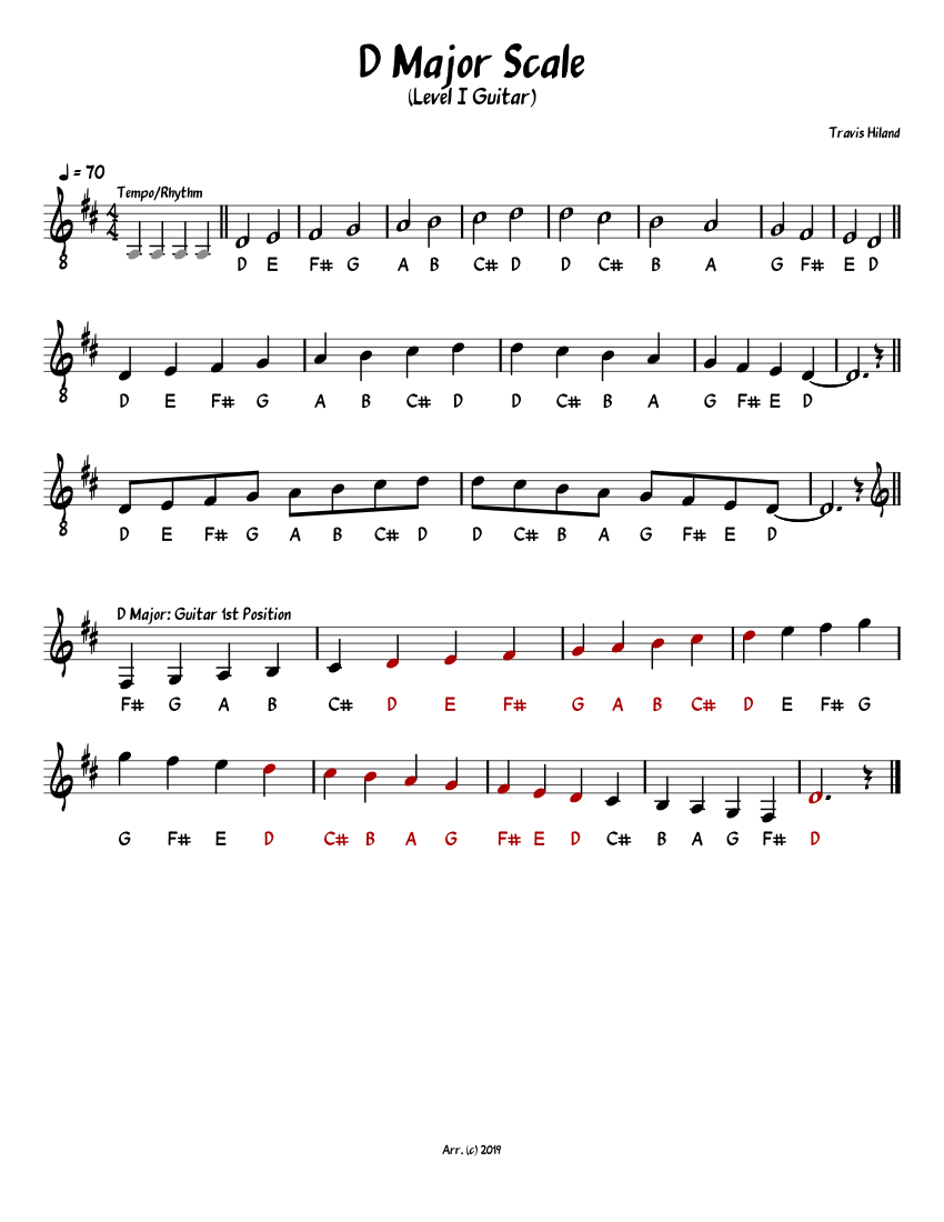 Scale: D Major Sheet Music for Piano (Solo) easy | MuseScore.com