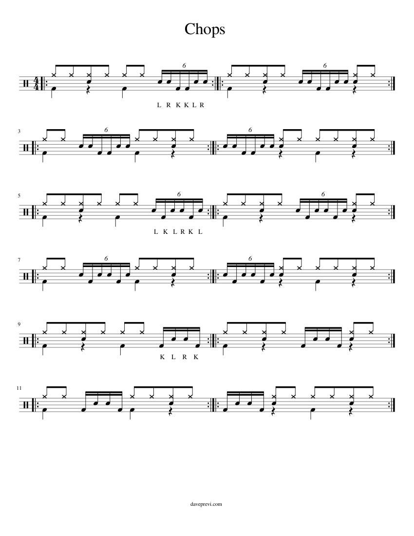 Chops Sheet music for Drum group (Solo) | Musescore.com