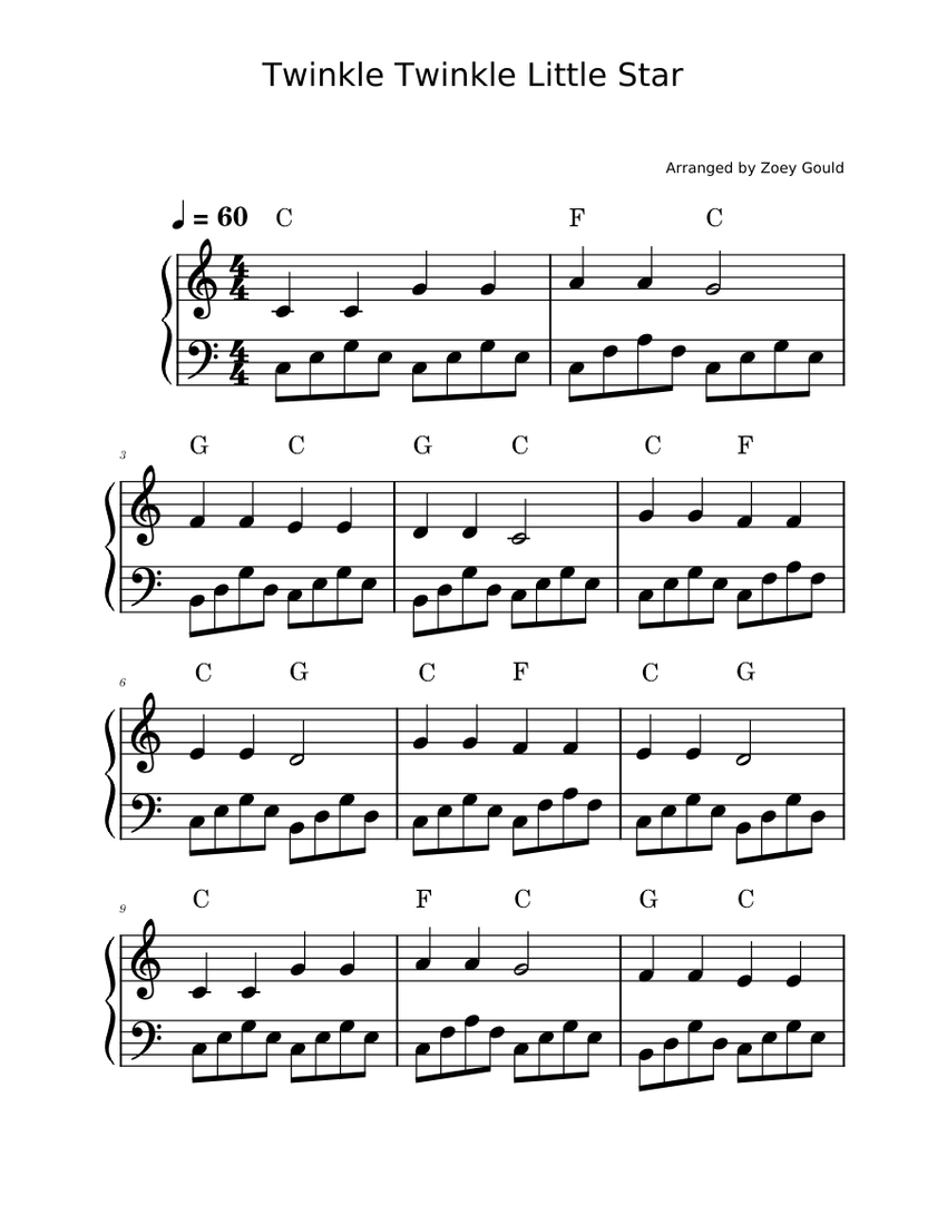 Twinkle twinkle little star Sheet music for Piano (Solo) Easy ...