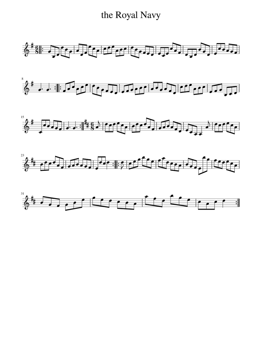 the Royal Navy Sheet Music for Piano (Solo) easy | MuseScore.com