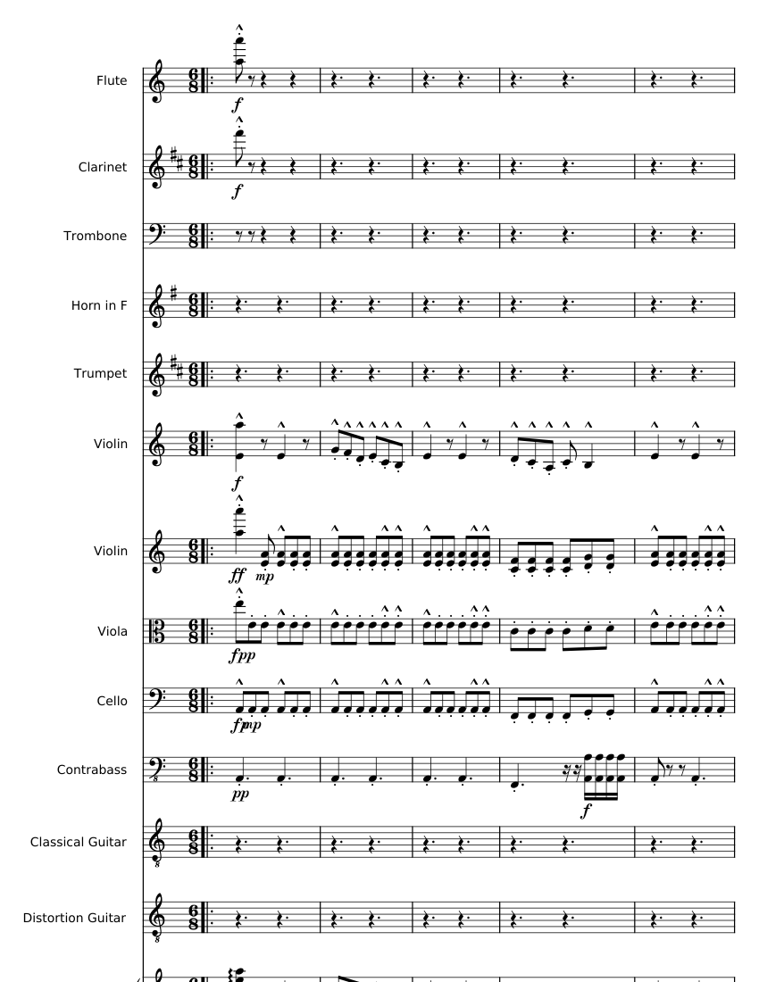 Hornet's Theme from Hollow Knight Sheet music for Piano, Trombone ...