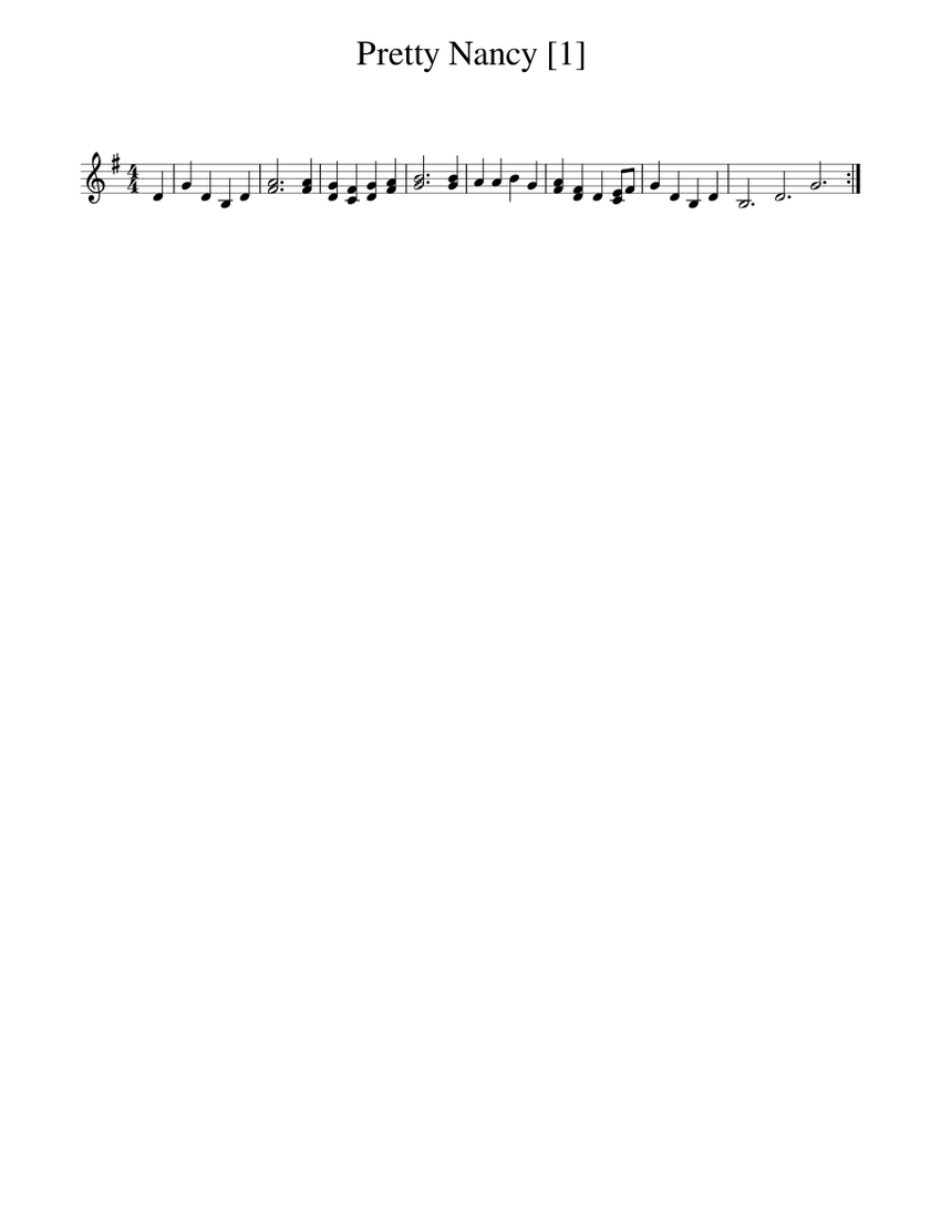 Pretty Nancy Sheet music for Piano (Solo) Easy | Musescore.com