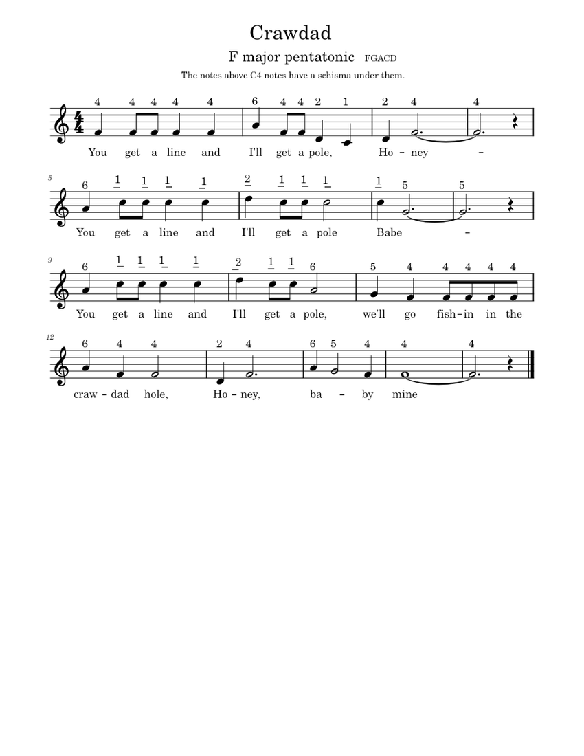 Crawdad Song – Misc Traditional Sheet music for Piano (Solo) Easy ...