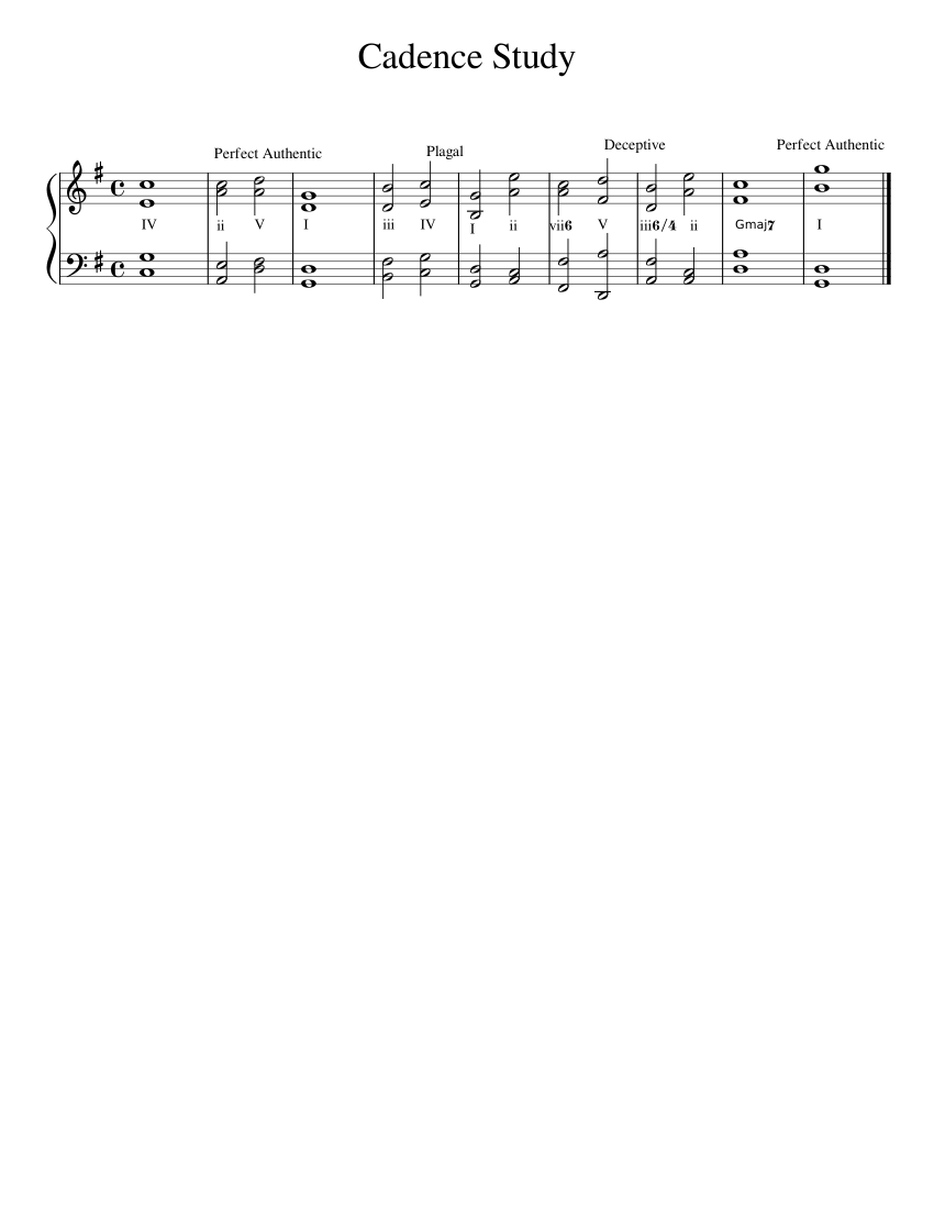 Cadence_Study Sheet music for Piano (Solo) Easy | Musescore.com
