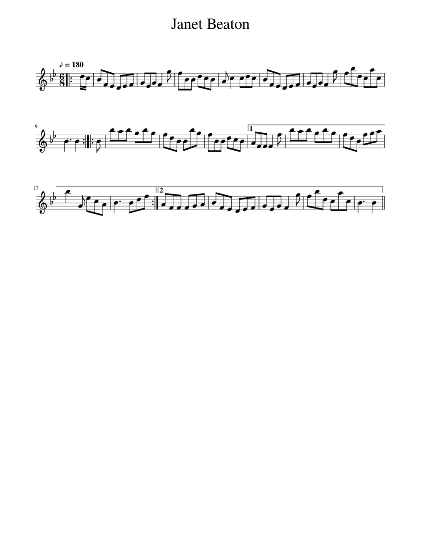 Janet Beaton Sheet music for Piano (Solo) Easy | Musescore.com