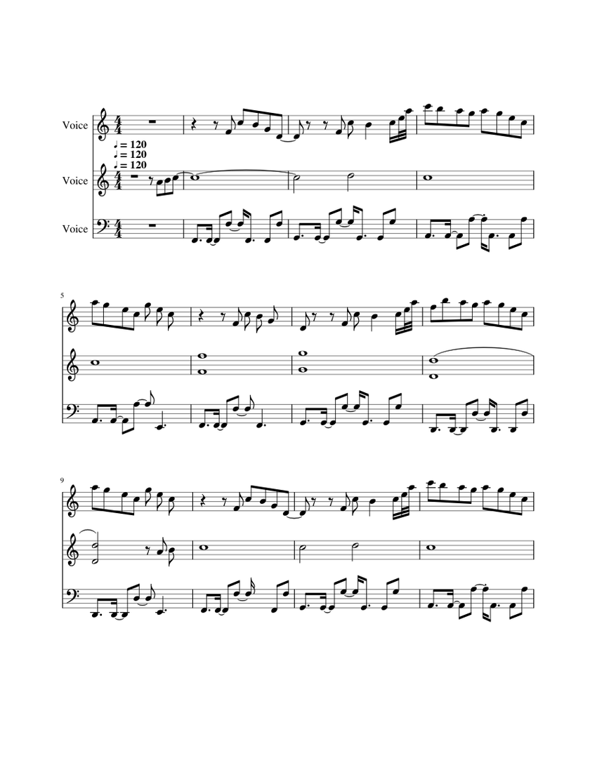 AOT Sheet music for Voice (other) (Piano Four Hand) | Musescore.com