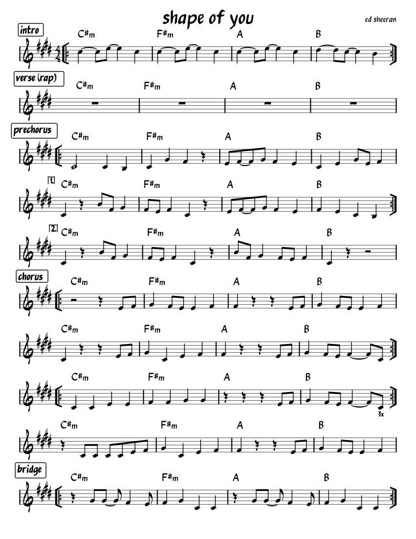 Shape of you – Ed Sheeran – Leadsheet Sheet Music with Chords for Piano ...