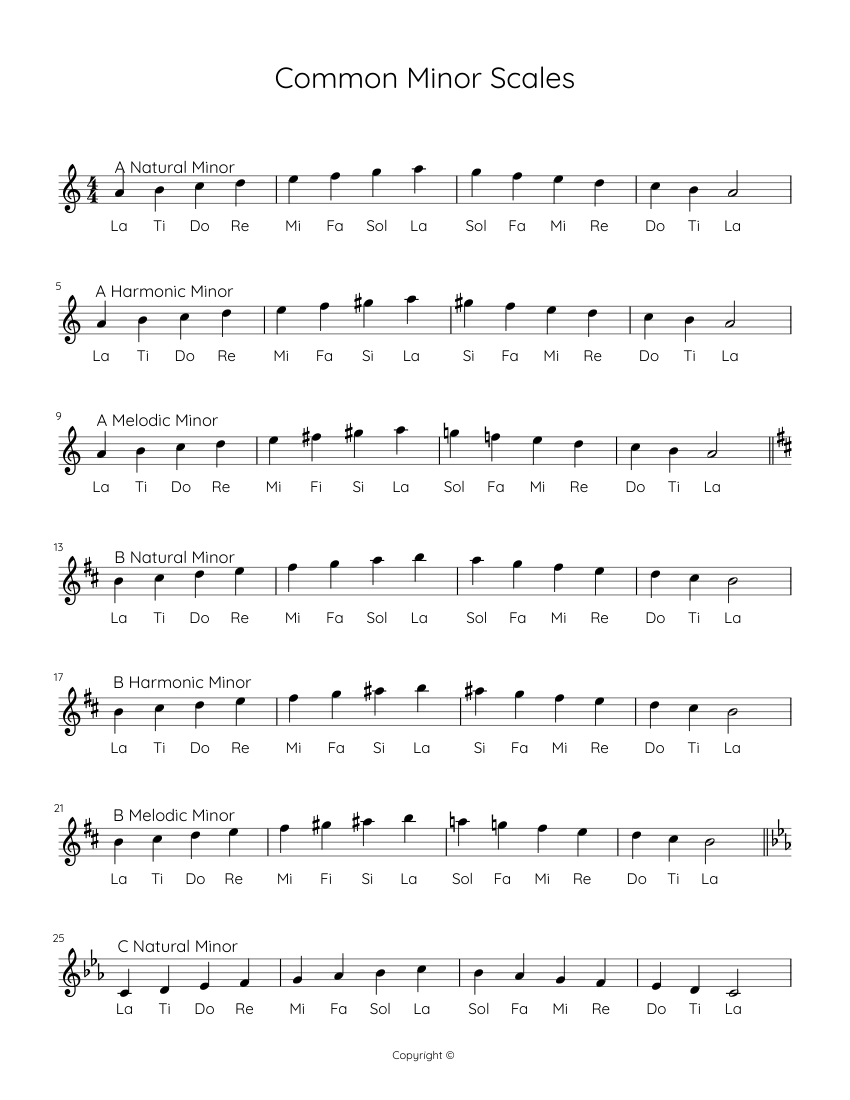 Common Minor Scales Sheet music for Piano (Solo) | Musescore.com