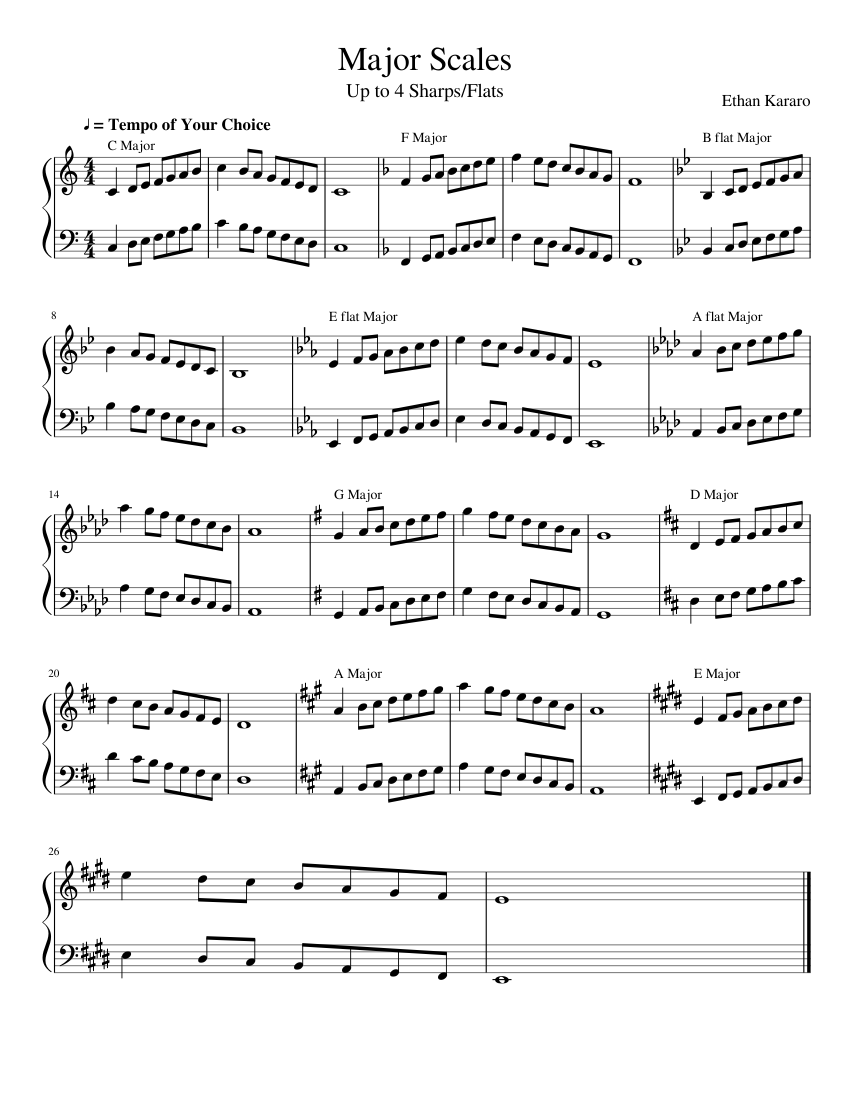 Major Scales Warm-up Sheet Music for Piano (Solo) easy | MuseScore.com