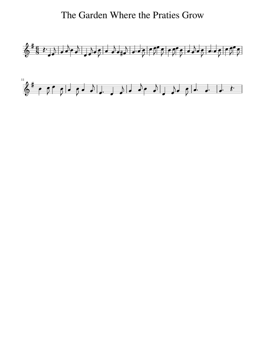 The Garden Where the Praties Grow Sheet music for Piano (Solo) Easy ...
