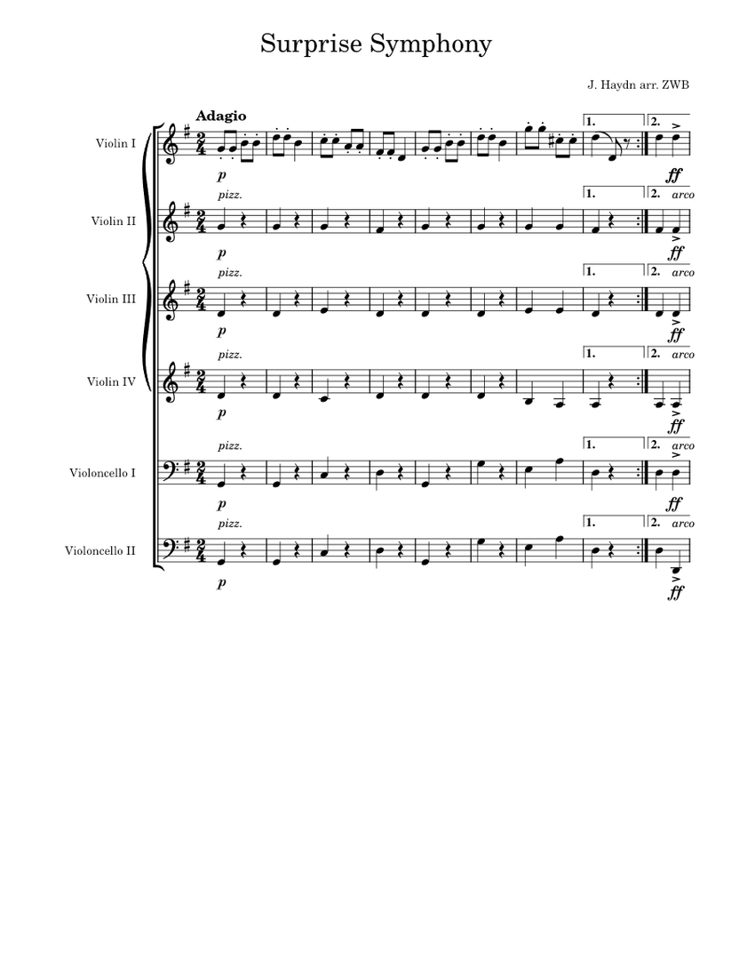 Surprise symphony – Joseph Haydn Surprise Symphony for Student ...