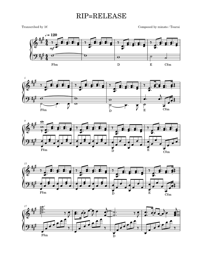 RIP=RELEASE (Megurine Luka) – minato (Ryuusei-P) Sheet music for Piano ...