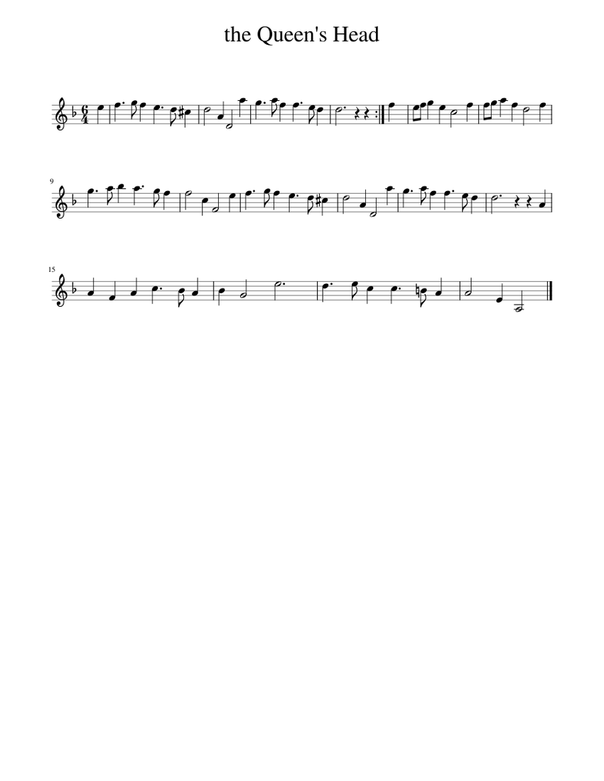 the Queen's Head Sheet music for Piano (Solo) Easy | Musescore.com