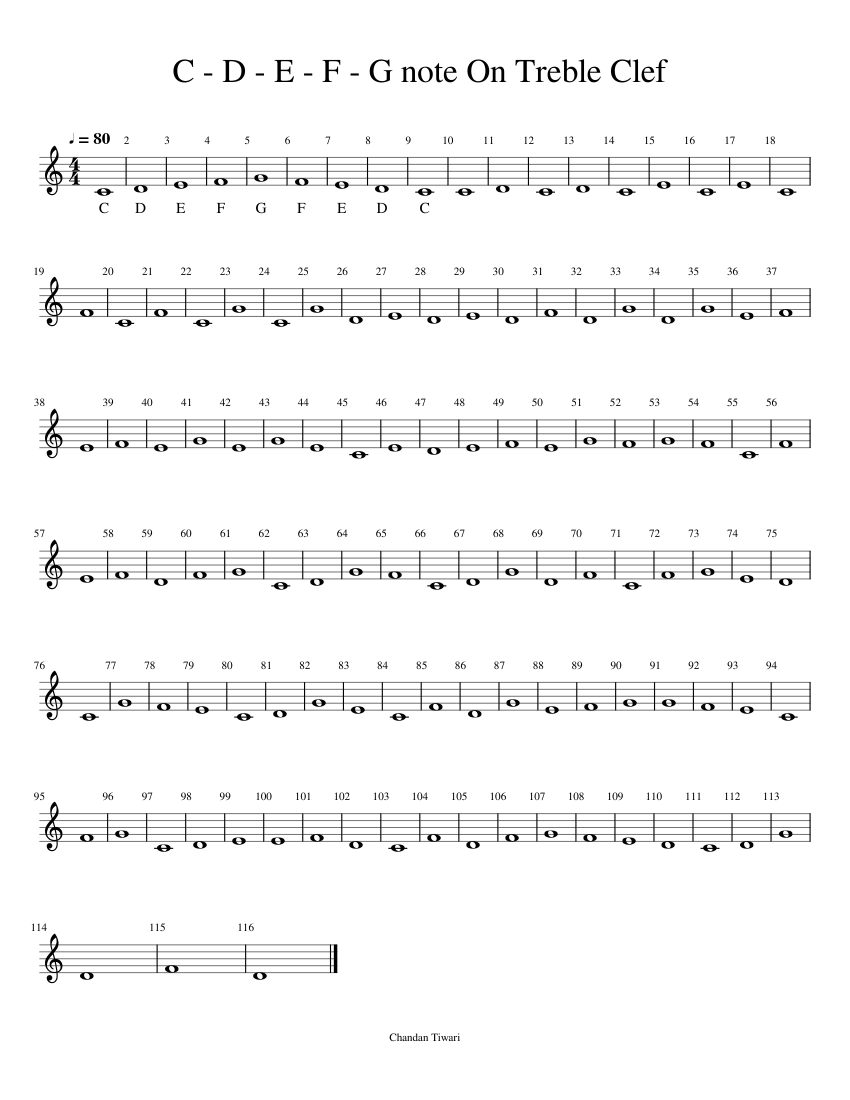 C - D - E - F - G note On Treble Clef Sheet Music for Piano (Solo) Easy ...