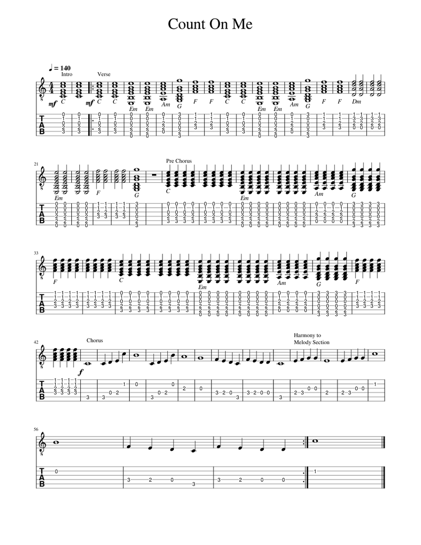 Count on me - Guitar Sheet Music for Guitar (Solo) | MuseScore.com