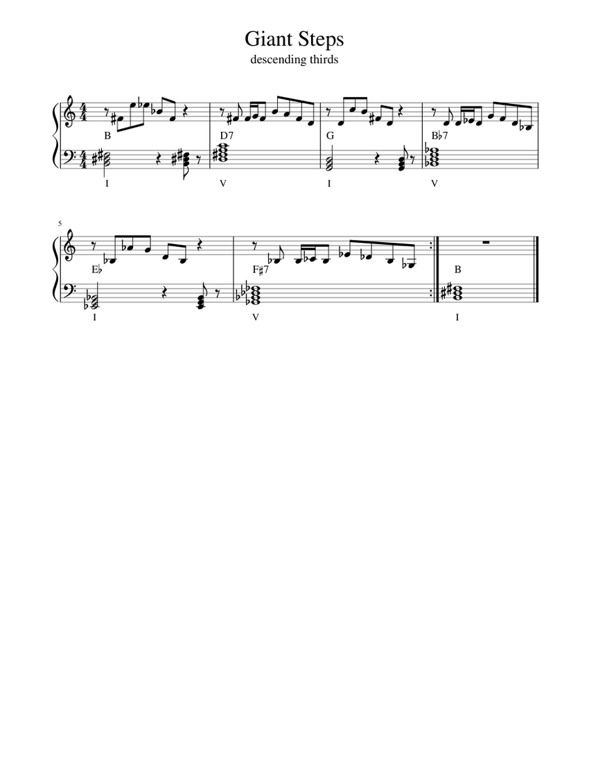 Giant Steps descending Sheet music for Piano (Solo) Easy | Musescore.com