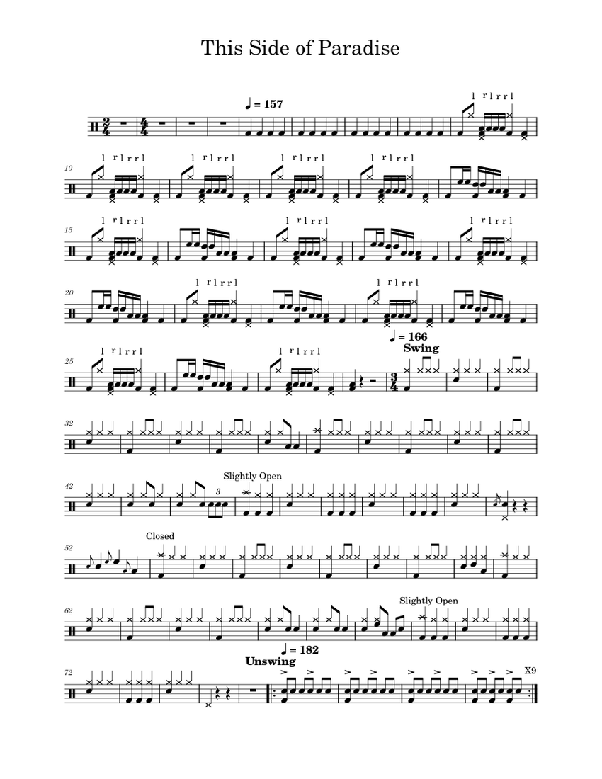 This Side of Paradise Sheet Music for Drum group (Solo) | MuseScore.com