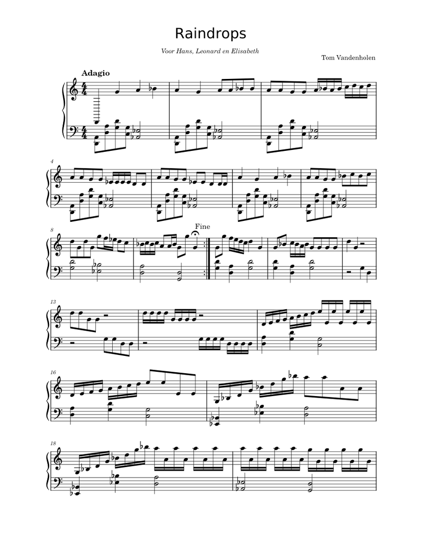 Raindrops Sheet music for Piano (Solo) | Musescore.com