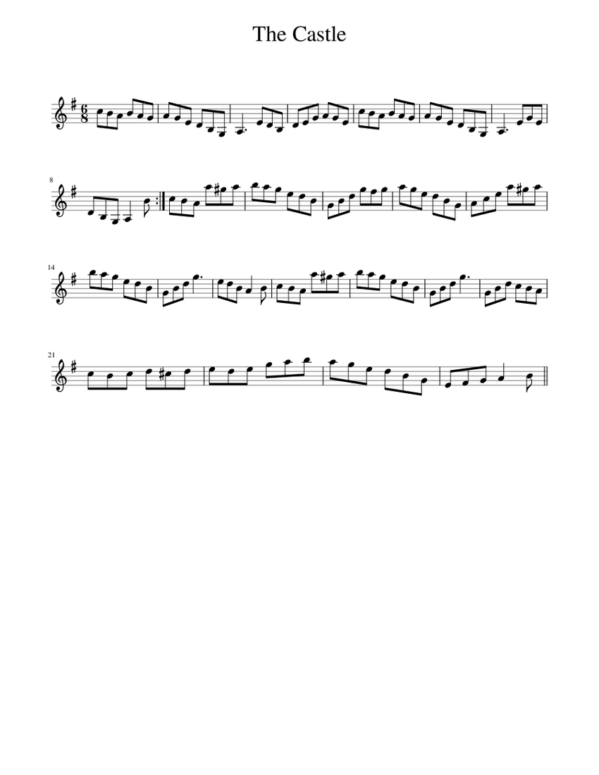 The Castle Sheet music for Piano (Solo) | Musescore.com