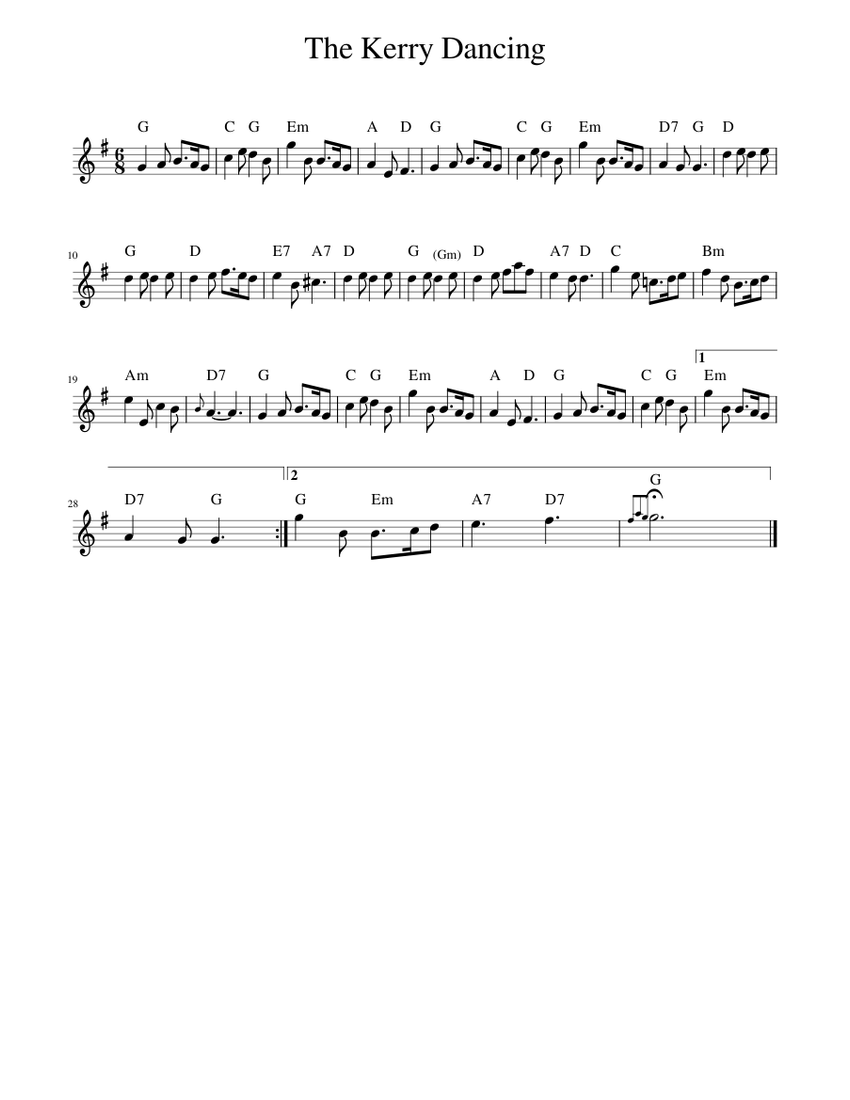 The Kerry Dancing Sheet music for Piano (Solo) | Musescore.com