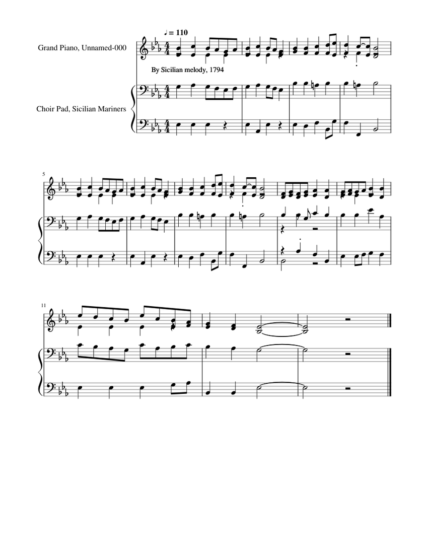 O thou joyful day, O thou blessed day - Johann Daniel Falk - piano tutorial