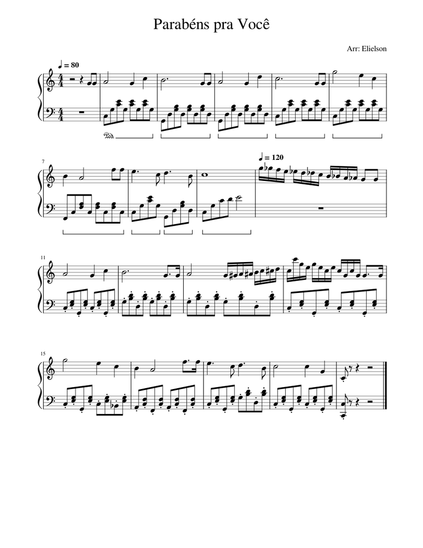 parab-ns-pra-voc-sheet-music-for-piano-piano-duo-easy-musescore