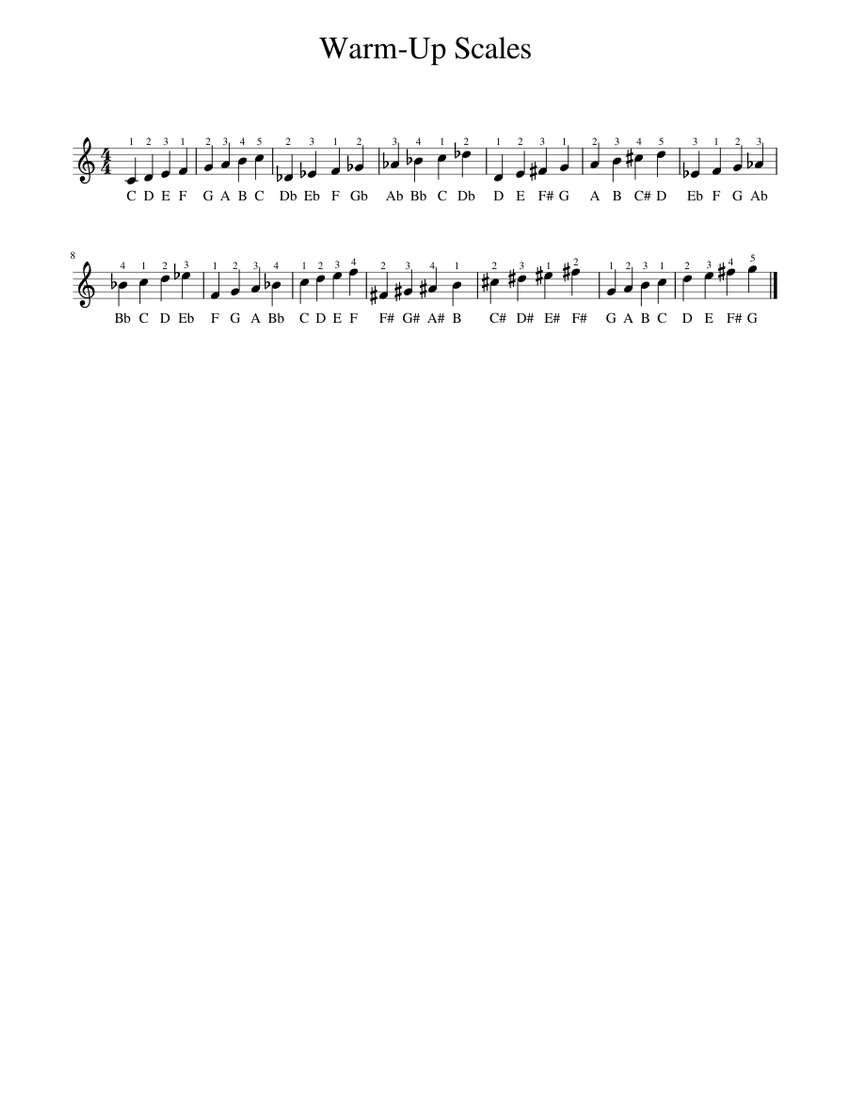 Warm-Up_Scales Sheet music for Piano (Piano-Voice) Easy | Musescore.com