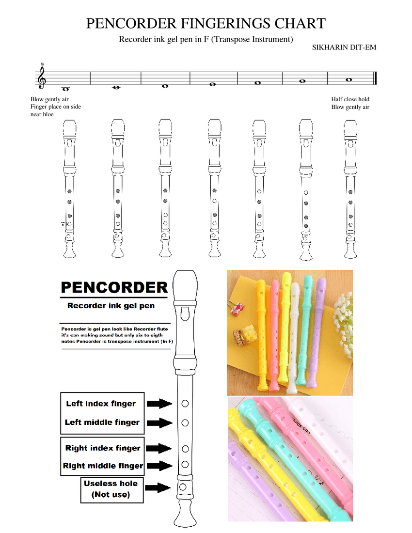 recorder notes chart do re mi