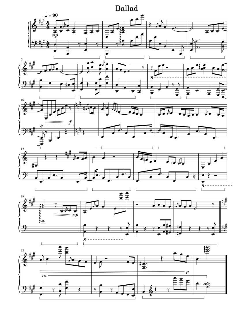Guitar Ballad – Yamaha Sheet music for Piano (Solo) | Musescore.com