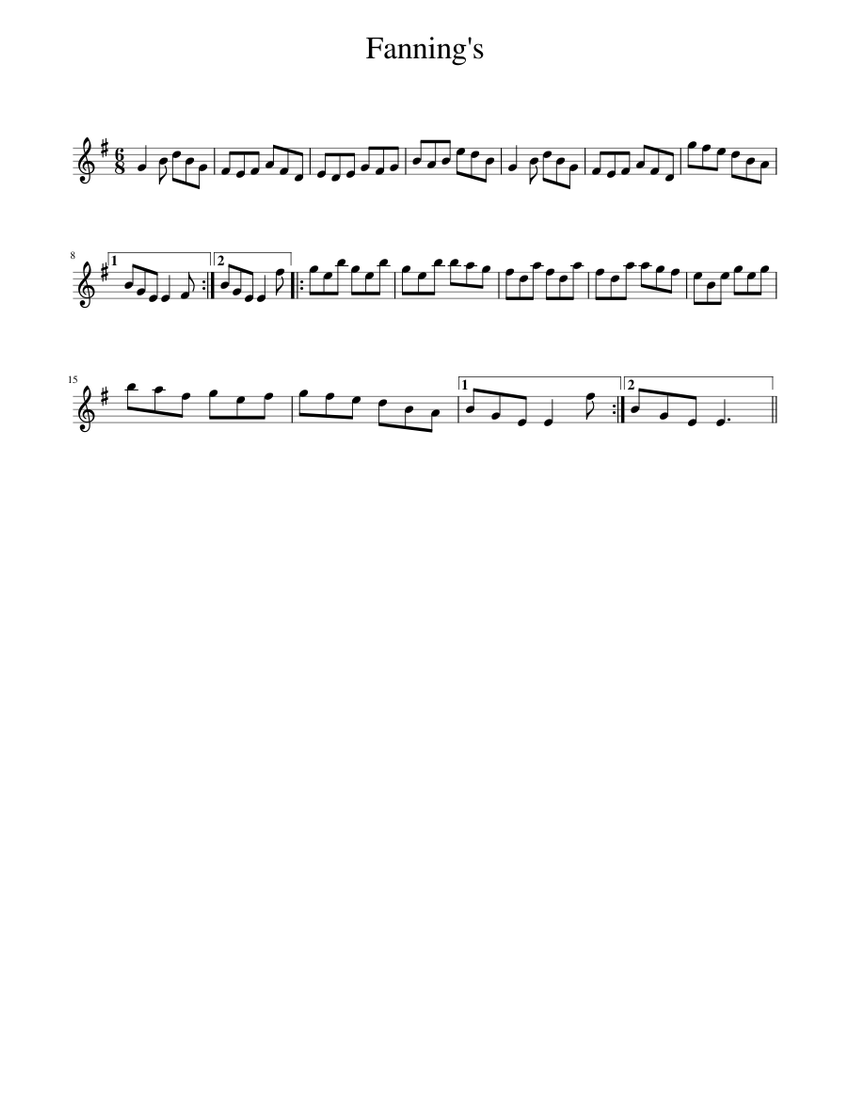 Fanning's Sheet music for Piano (Solo) Easy | Musescore.com