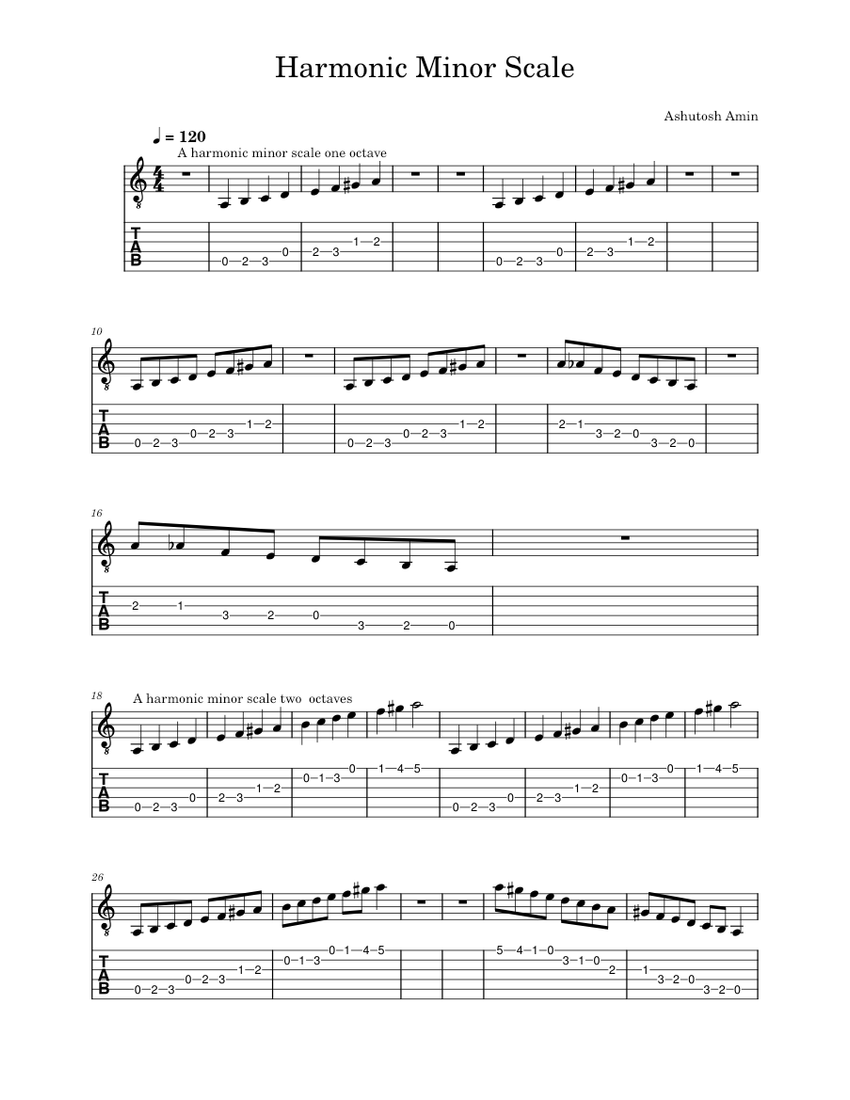 GTR109-M11 Harmonic Minor Scale Sheet Music for Guitar (Solo) | MuseScore.com