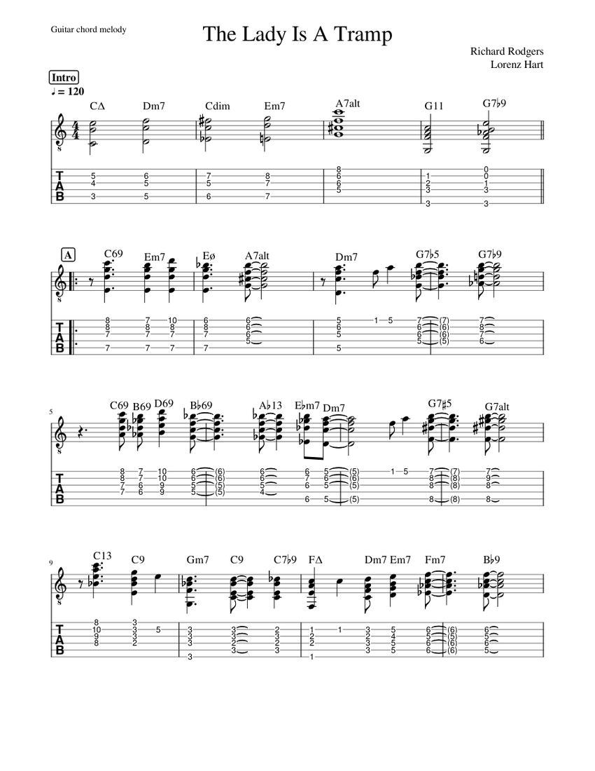 The Lady Is A Tramp (guitar chord melody) Sheet Music and Tab for ...
