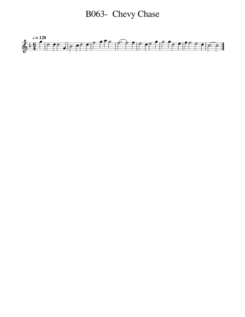 B063- Chevy Chase Sheet music for Piano (Solo) | Musescore.com