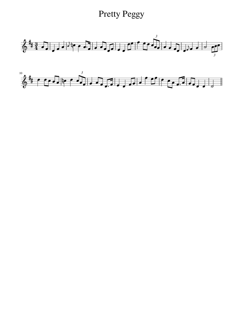 Pretty Peggy Sheet music for Piano (Solo) | Musescore.com