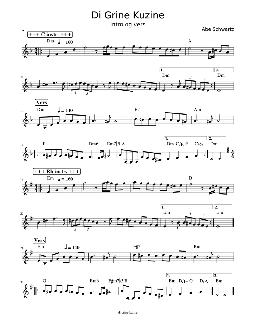 Di Grine Kuzine - Hyman Prizant & Abe Schwartz Sheet Music for Piano ...
