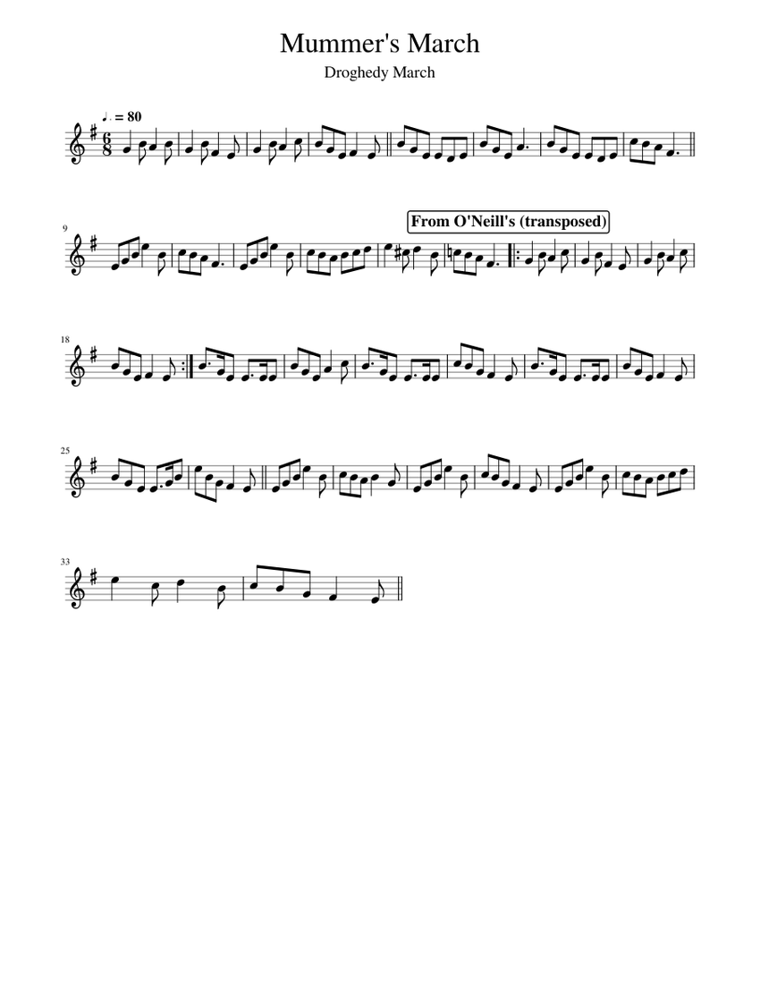 Mummer's March Sheet music for Piano (Solo) | Musescore.com