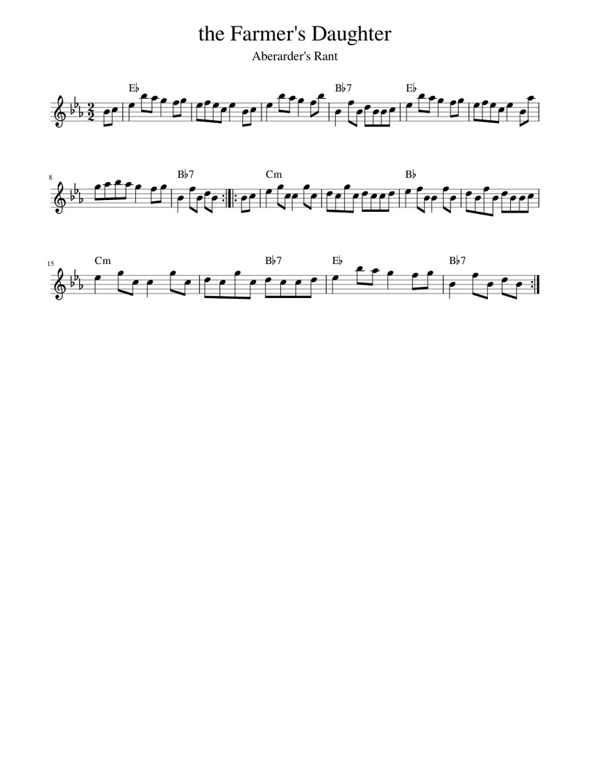 the Farmer's Daughter Sheet music for Piano (Solo) Easy | Musescore.com
