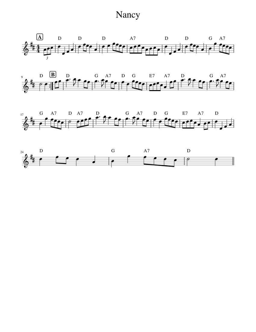 Nancy - piano tutorial