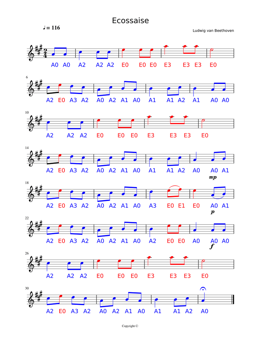 Ecossaise (Grade 1) Sheet music for Piano (Solo) | Musescore.com