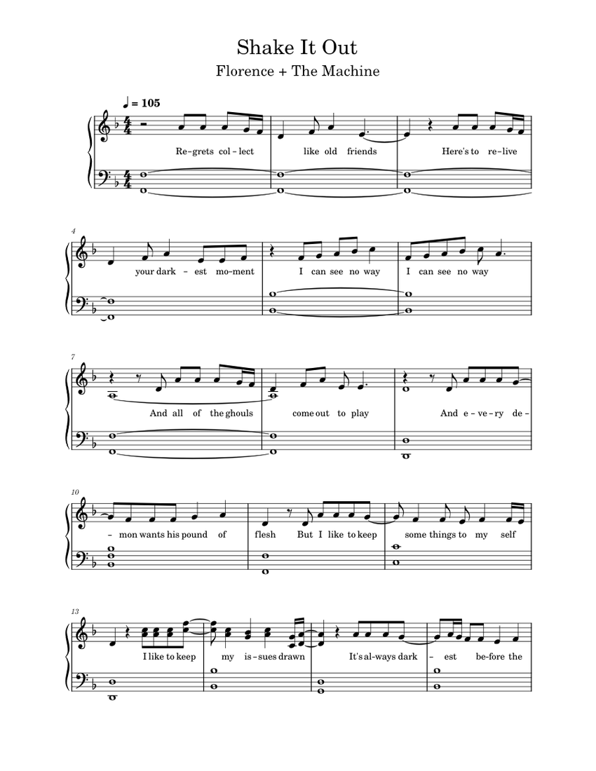 Shake It Out – Florence And The Machine Sheet Music for Piano (Solo ...