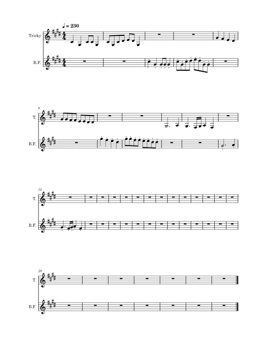 Expurgation – Composer of Tricky Mod IDK Who Sheet music for Ukulele, Strings - plucked (other ...