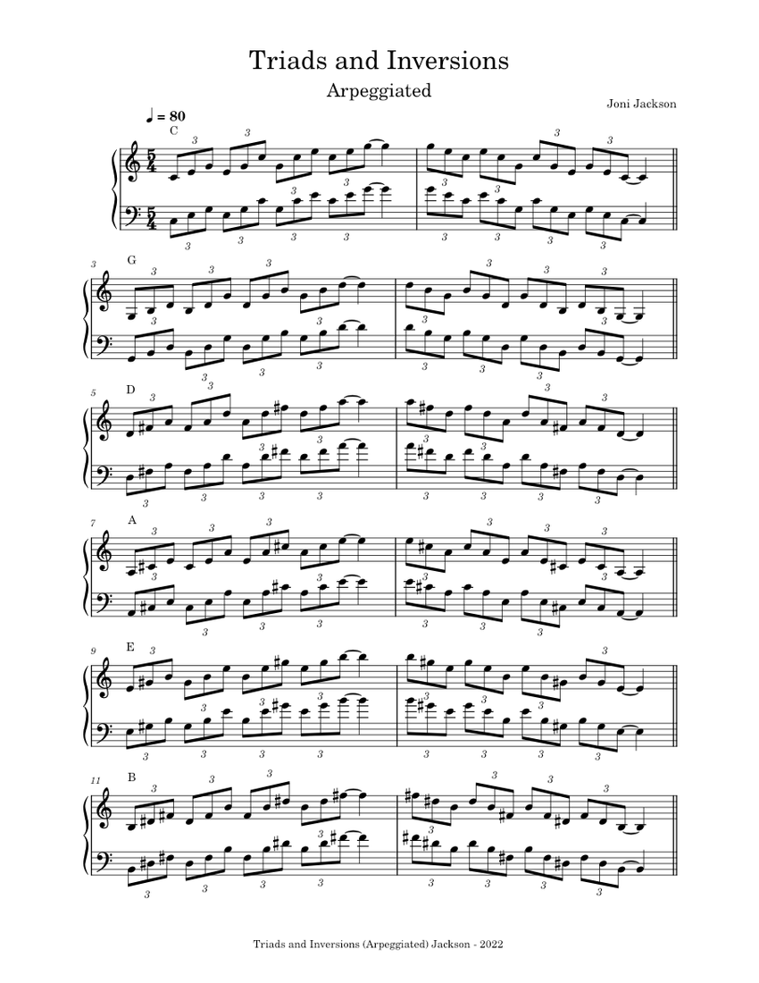 Triads and Inversions Sheet music for Piano (Solo) | Musescore.com