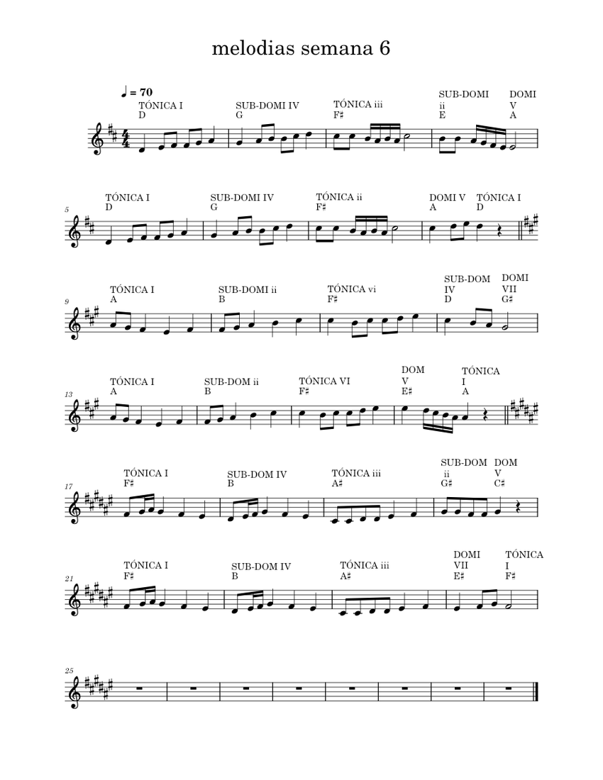 melodias semana 6 Sheet music for Piano (Solo) Easy | Musescore.com