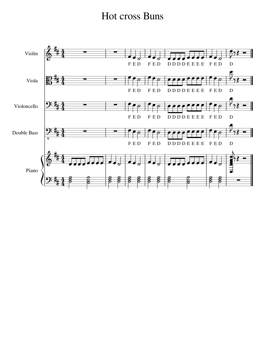 Hot Cross Buns Sheet music for Piano, Contrabass, Violin, Viola & more ...