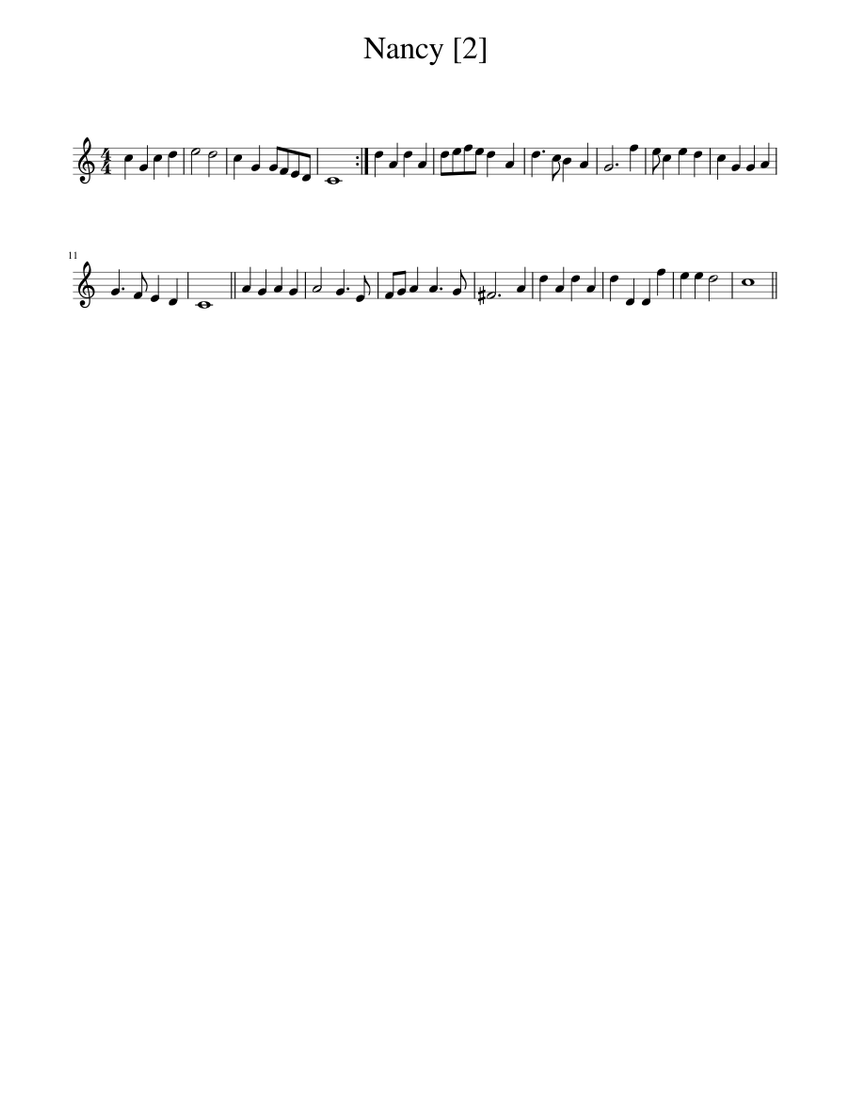 Nancy Sheet music for Piano (Solo) Easy | Musescore.com